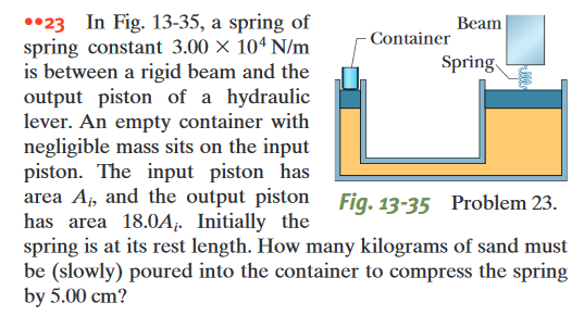 Solved 23 In Fig 13 35 A Spring Of Spring Constant 3 00 ×