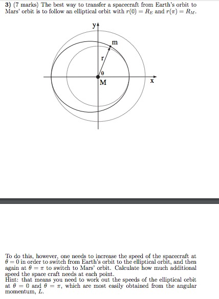 Solved 3) (7 marks) The best way to transfer a spacecraft | Chegg.com