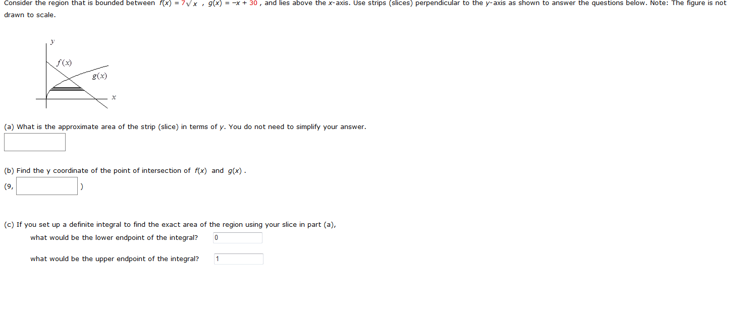 Solved What is the approximate area of the strip (slice) in | Chegg.com