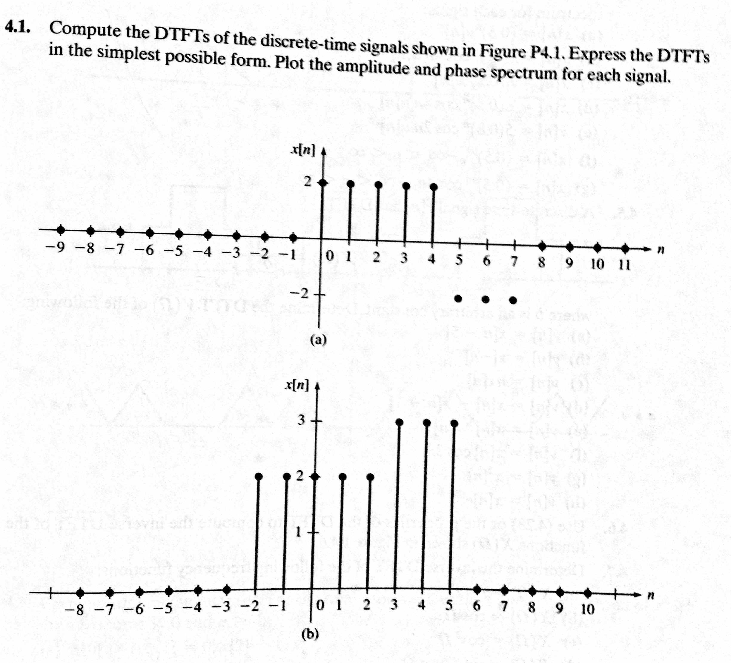 4.1. Compute the DTFTs of the discrete-time signals | Chegg.com