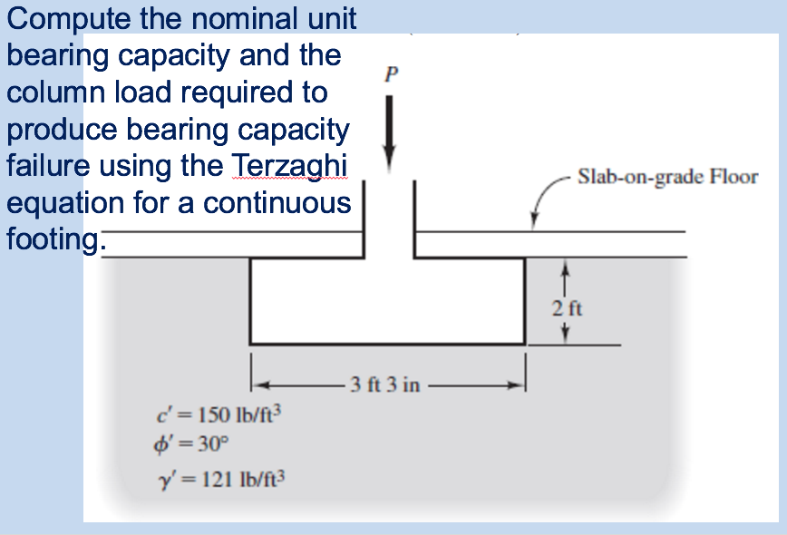 Solved Compute the nominal unit bearing capacity and the . | Chegg.com