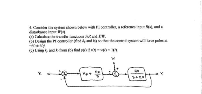 Solved Consider the system shown below with PI controller, a | Chegg.com