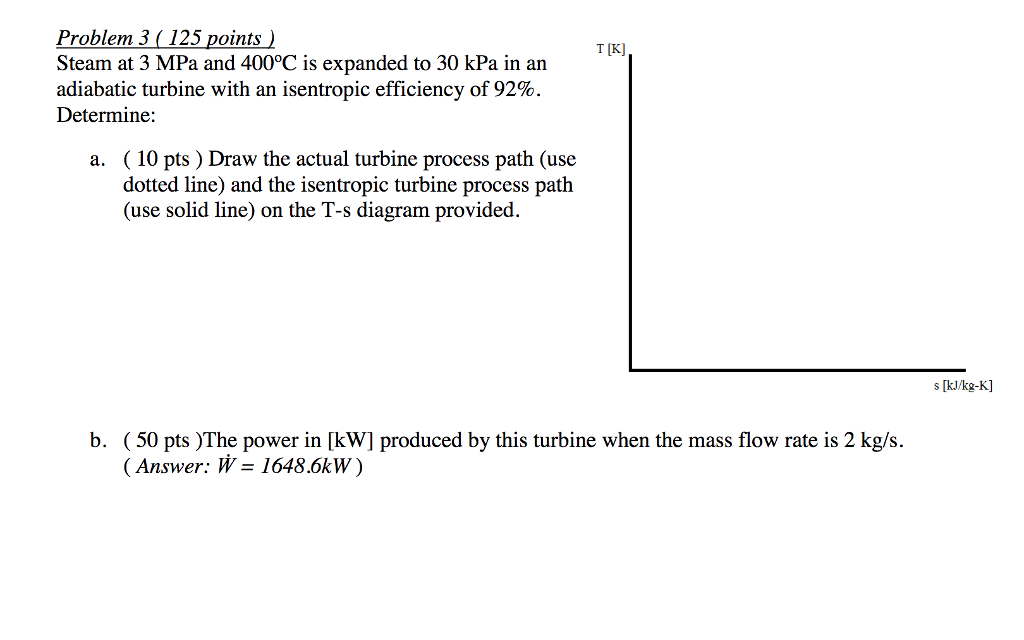Solved Problem 3 (125 points) Steam at 3 MPa and 400°C is | Chegg.com