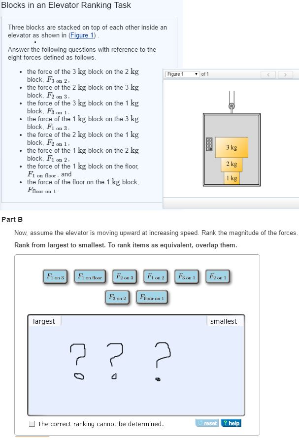 Solved Blocks in an Elevator Ranking Task Three blocks are | Chegg.com