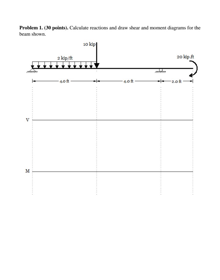 Solved Problem 1. (30 points). Calculate reactions and draw | Chegg.com