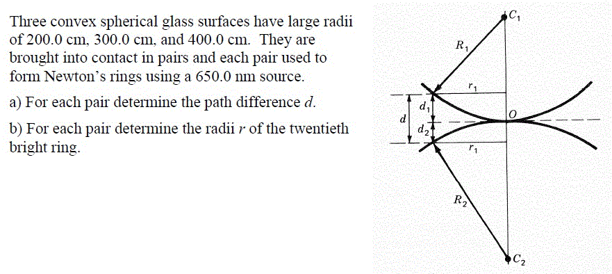 Three convex spherical glass surface have large radii | Chegg.com
