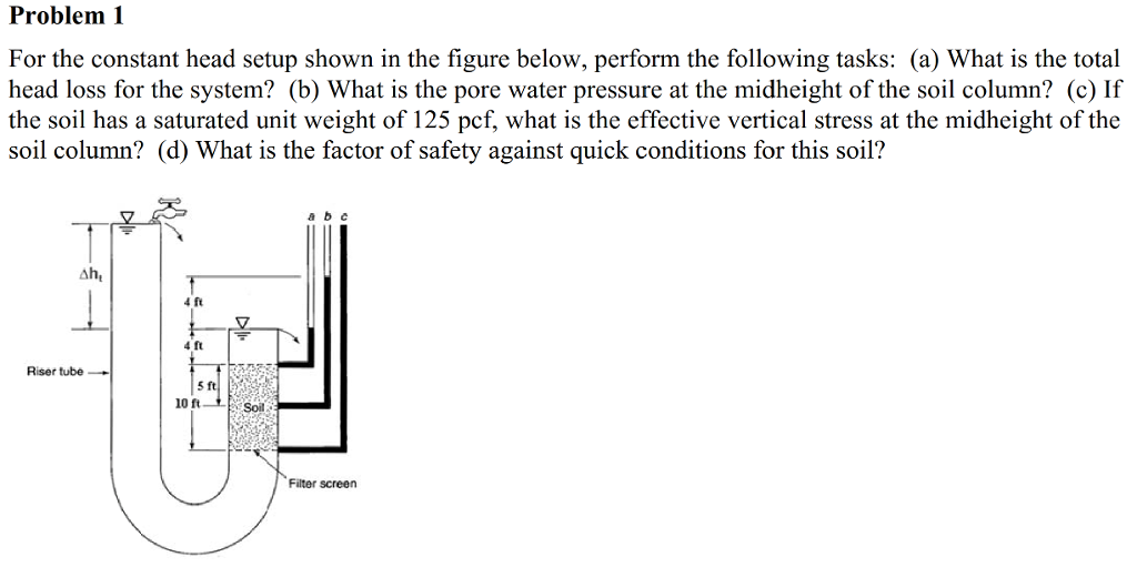 Solved For the constant head setup shown in the figure | Chegg.com