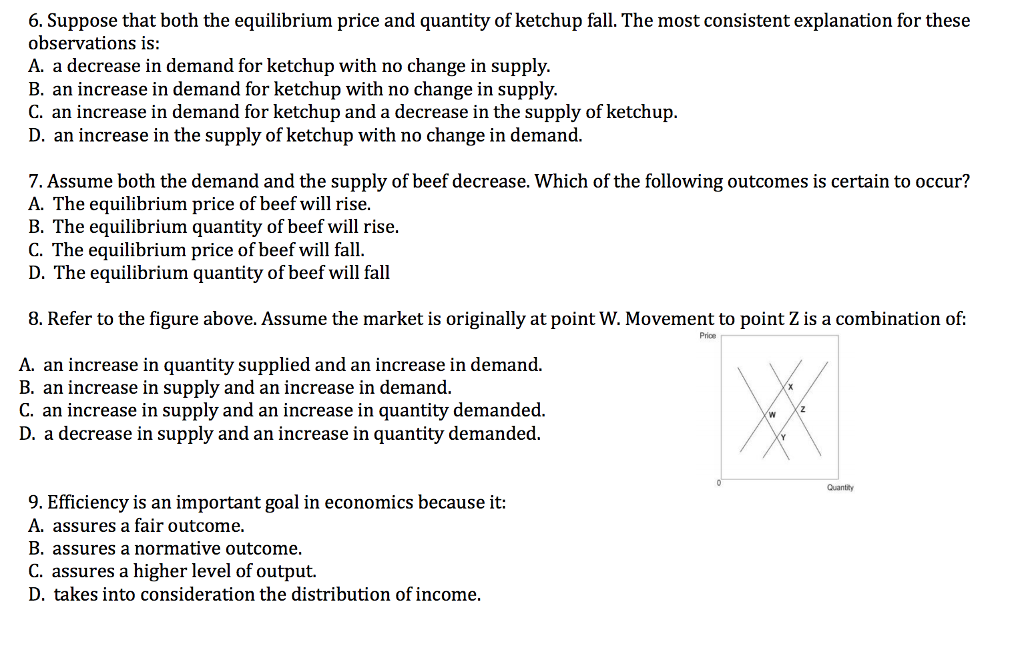 Solved Suppose that both the equilibrium price and quantity | Chegg.com