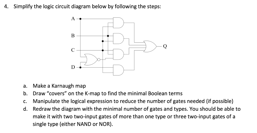 Solved Simplify the logic circuit diagram below by following | Chegg.com