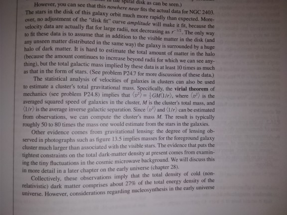 Solved Write a short one-paragraph summary explaining the | Chegg.com