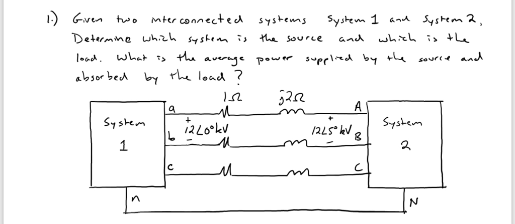Solved Given two interconnected systems, System 1 and System | Chegg.com