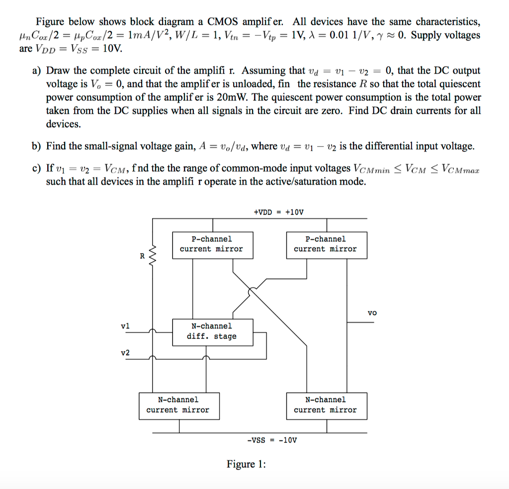 Solved Figure below shows block diagram a CMOS amplif er. | Chegg.com