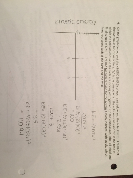 Solved On the graph below, plot the KINETIC ENERGY of each | Chegg.com