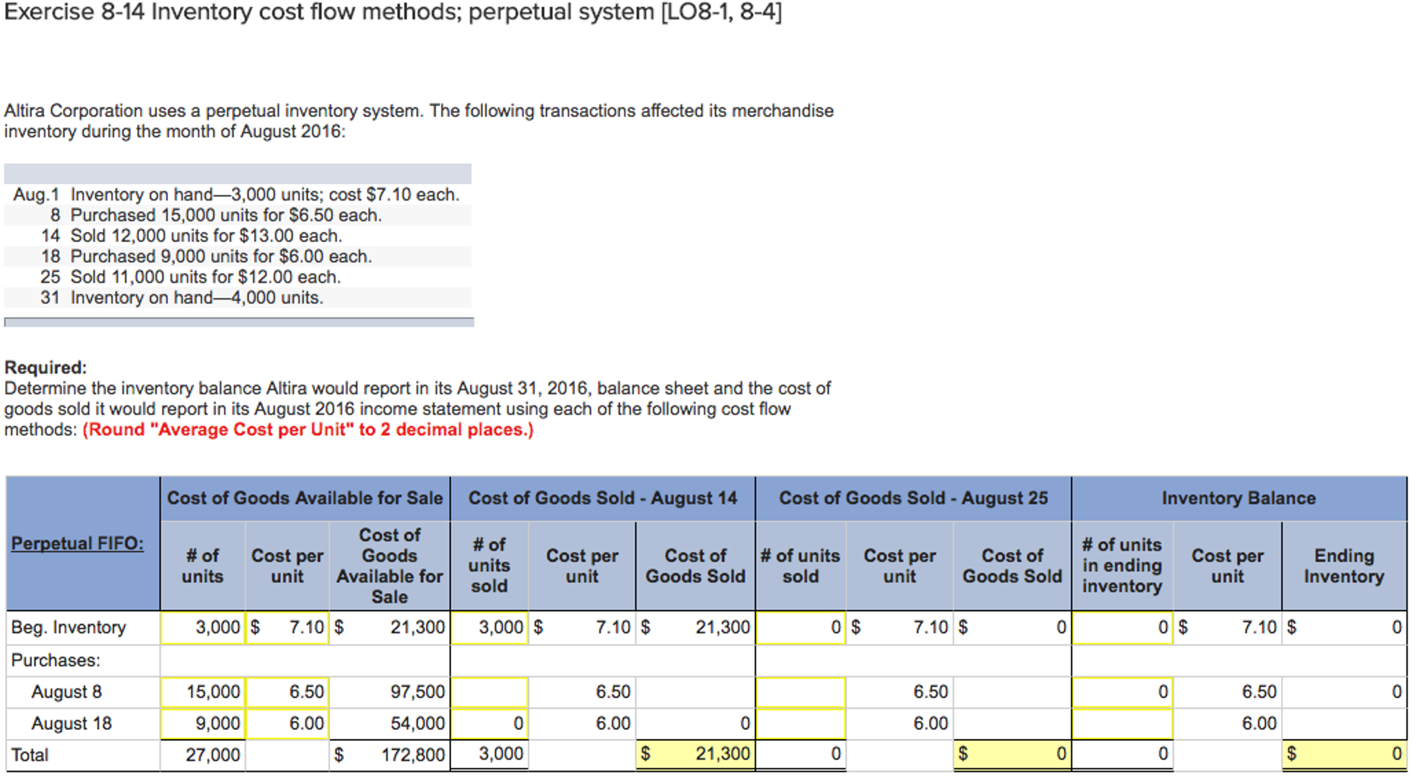 Solved Exercise 8-14 Inventory cost flow methods; perpetual | Chegg.com
