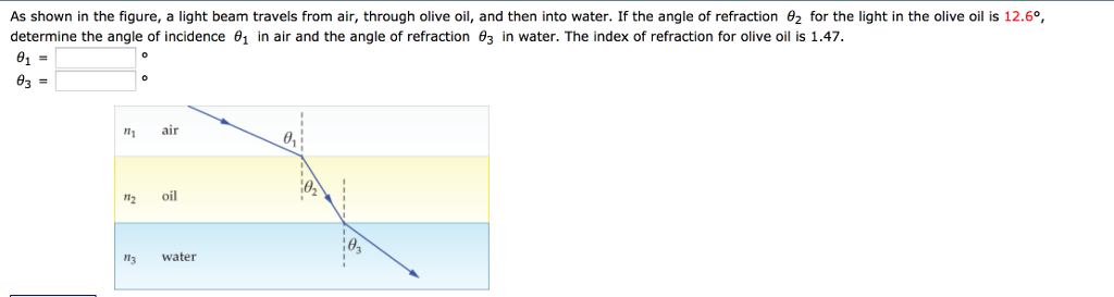 Solved As shown in the figure, a light beam travels from | Chegg.com