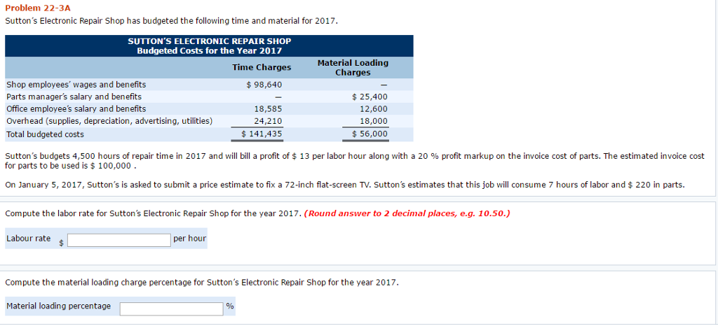 Solved Labour rate, Material loading percentage, Total price | Chegg.com