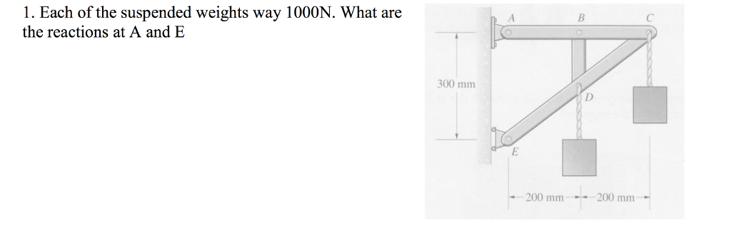 Solved 1. Each of the suspended weights way 1000N. What are | Chegg.com