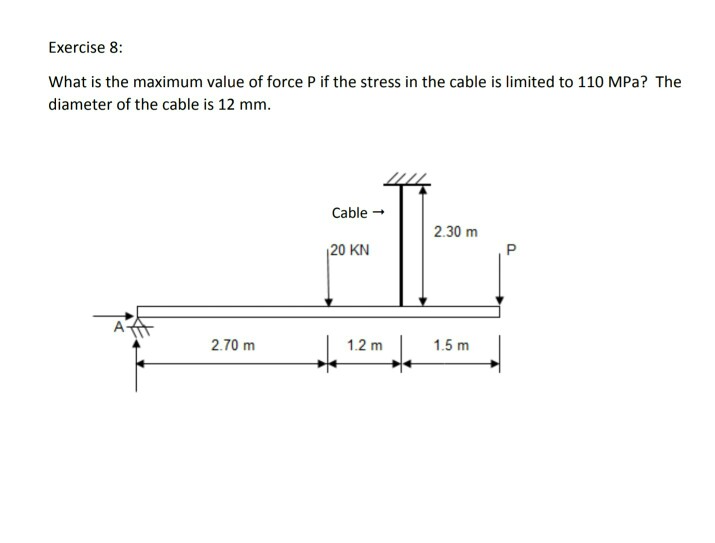 Solved Exercise 8: What is the maximum value of force P if | Chegg.com