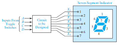 Solved Work Problem 8.A, except use 4-2-1-8 code instead of | Chegg.com