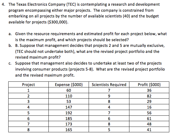 Solved The Texas Electronics Company (TEC) is contemplating | Chegg.com
