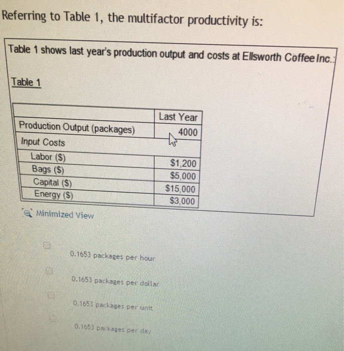 Solved Referring to Table I, the multifactor productivity | Chegg.com