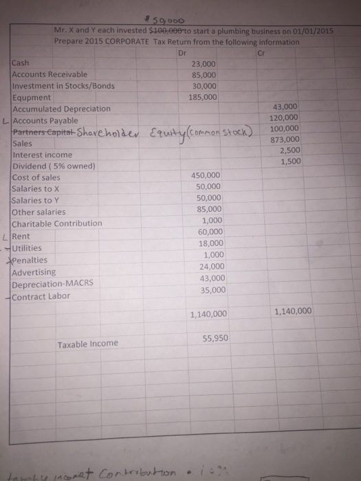 Solved Need help with completing schedule L on form 1120 | Chegg.com