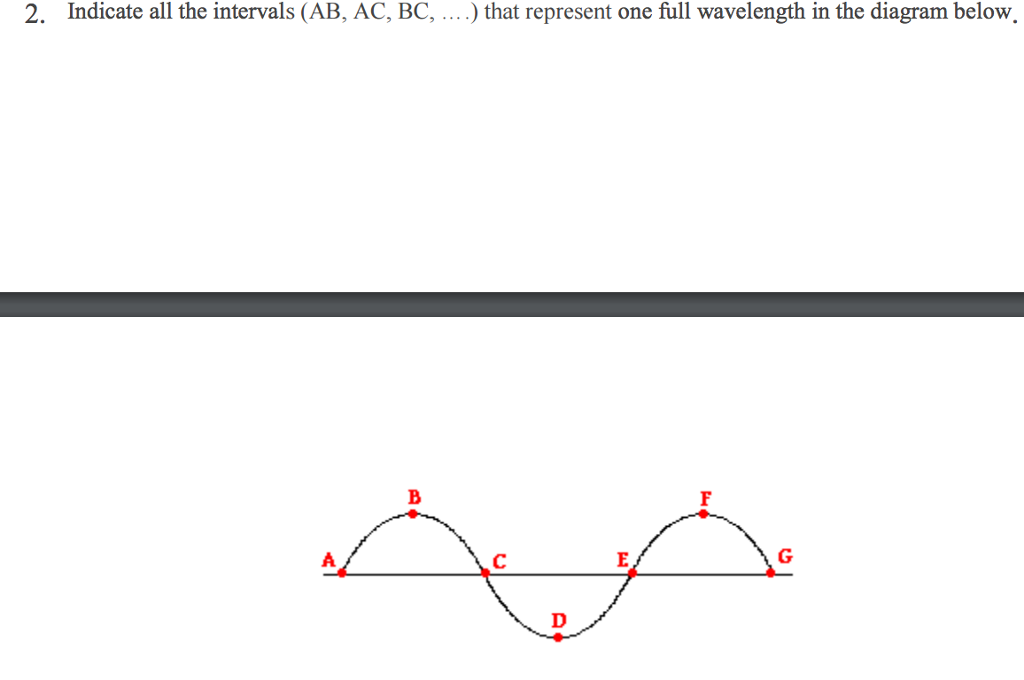 Indicate all the intervals (AB, AC, BC, ....) that | Chegg.com