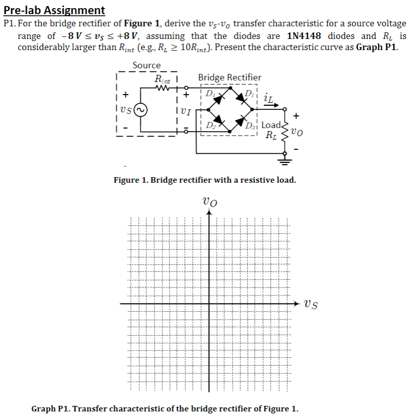 Solved Pre-lab Assignment P1. For the bridge rectifier of | Chegg.com