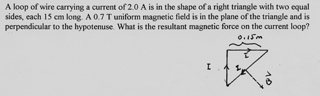 Solved A loop of wire carrying a current of 2.0 A is in the | Chegg.com