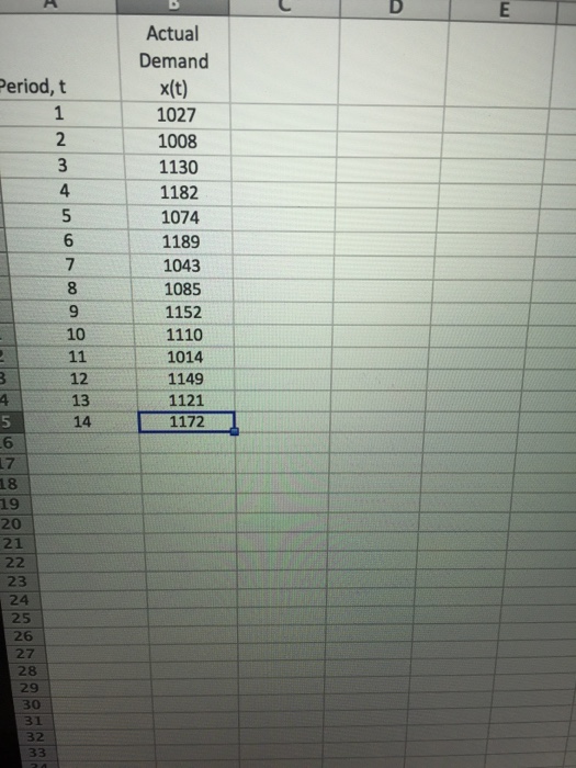 Solved TrainMax Revisited TrainMax is a manufacturer of | Chegg.com