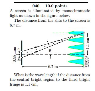 Solved 040 10.0 points A screen is illuminated by | Chegg.com