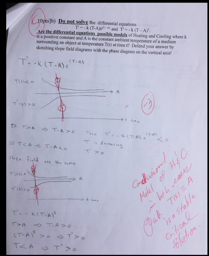 Solved I want someone to redo it clearly and step by step. | Chegg.com