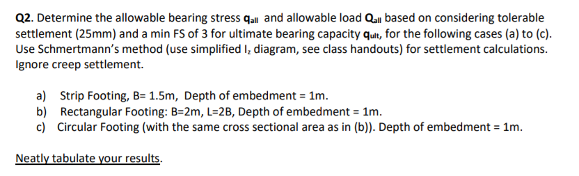 Solved Q2. Determine the allowable bearing stress qall an | Chegg.com