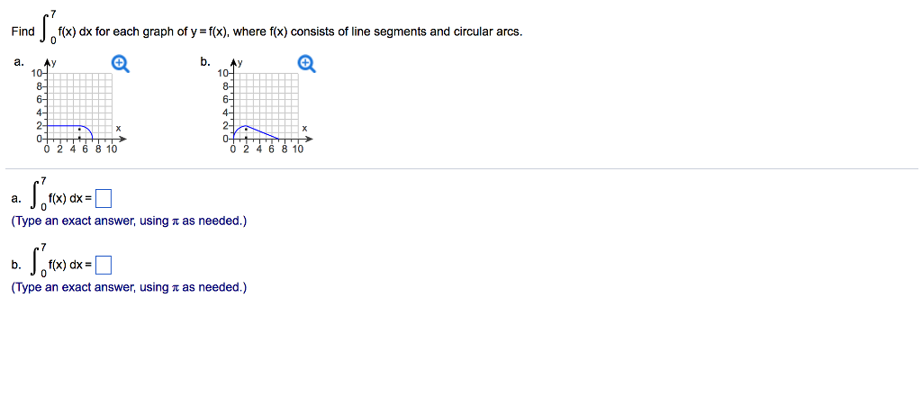 Solved Find integral^7_0 f(x) dx for each graph of y = f(x), | Chegg.com