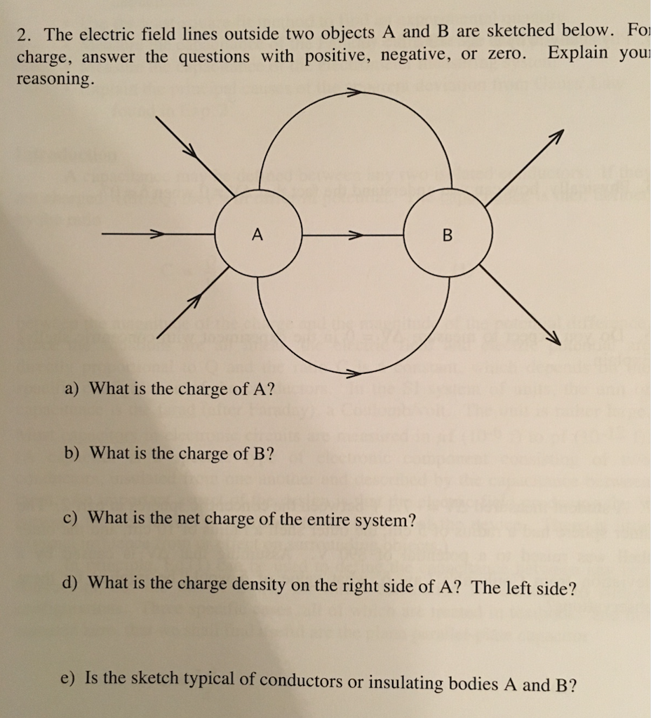 Solved The electric field lines outside two objects A and B | Chegg.com