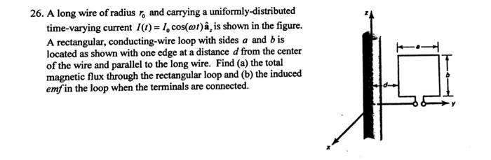 Solved A long wire of radius r_0 and carrying a | Chegg.com