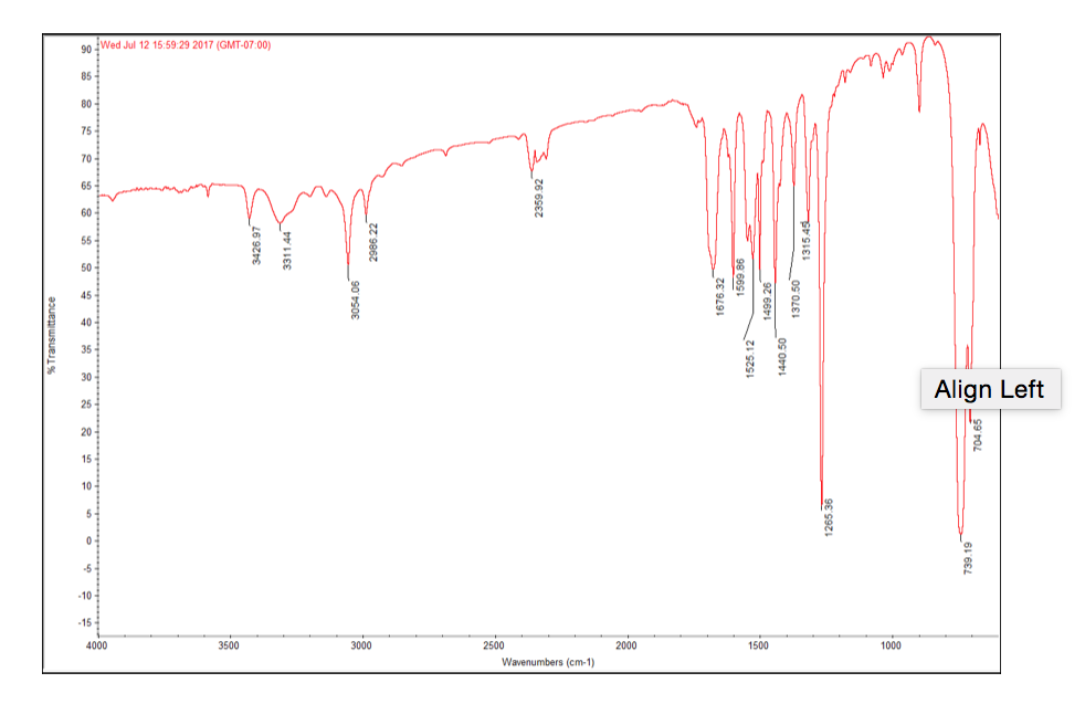 Solved Why does my IR spectra for acetanilide have very | Chegg.com