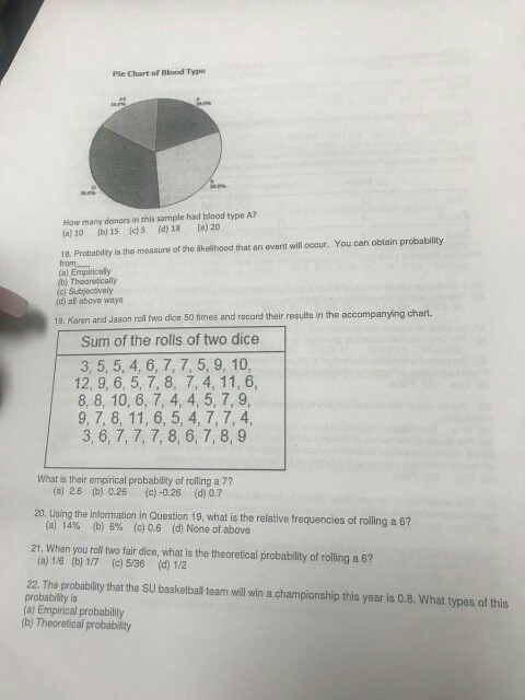 Solved Ple Chart of Blood Type How many donors in this | Chegg.com