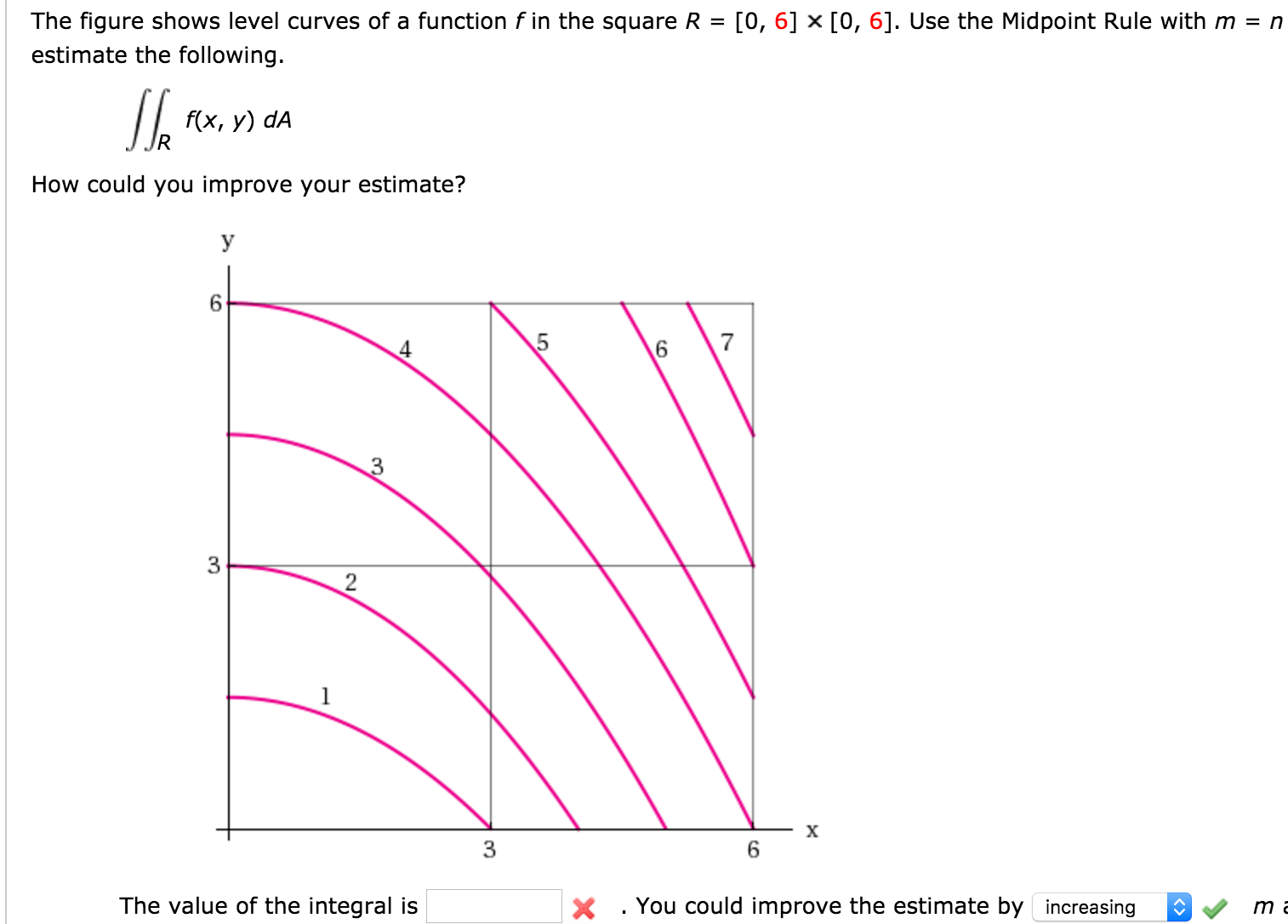 The figure shows level curves of a function fin the | Chegg.com