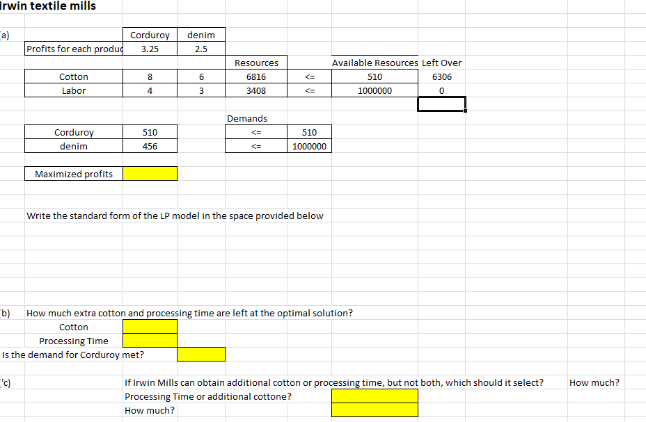 Solved Formulate and solve the model for the | Chegg.com
