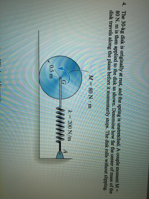 Solved The 30-kg disk is originally at rest, and the spring | Chegg.com