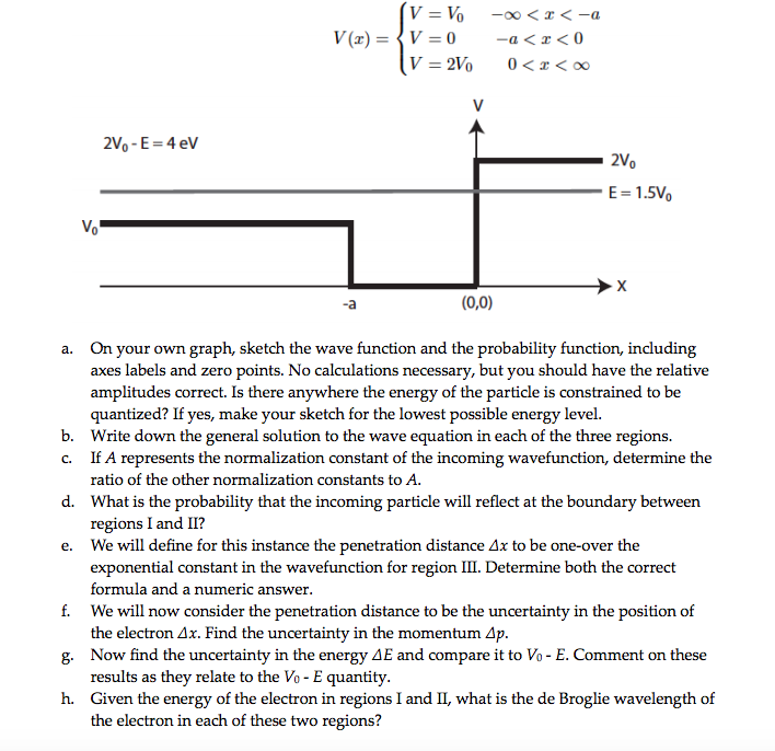 Solved V(x) = {V = V_0 -infinity