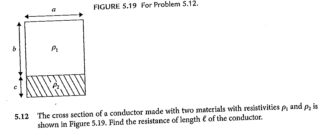 Solved 5.12 The cross section of a conductor made with two | Chegg.com