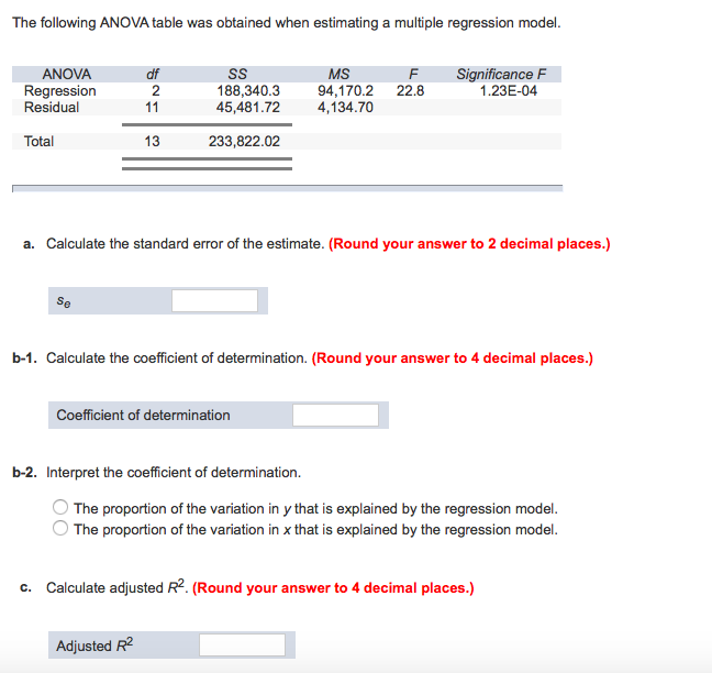 Solved The following ANOVA table was obtained when | Chegg.com