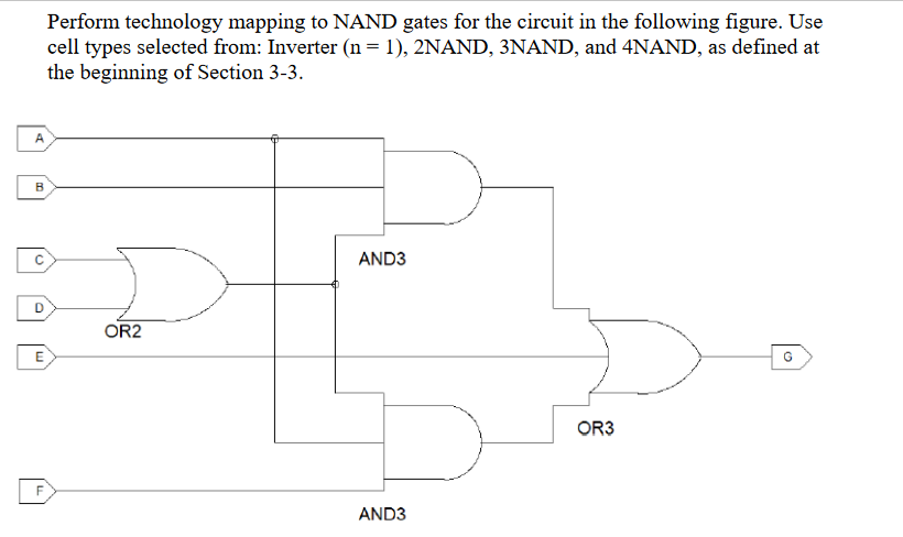 Solved Perform technology mapping to NAND gates for the | Chegg.com