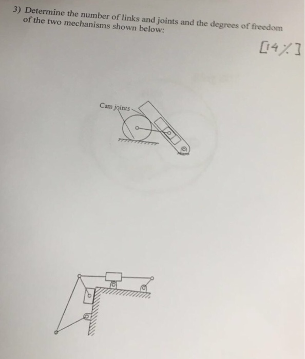 Solved Determine the number of links and joints and the | Chegg.com