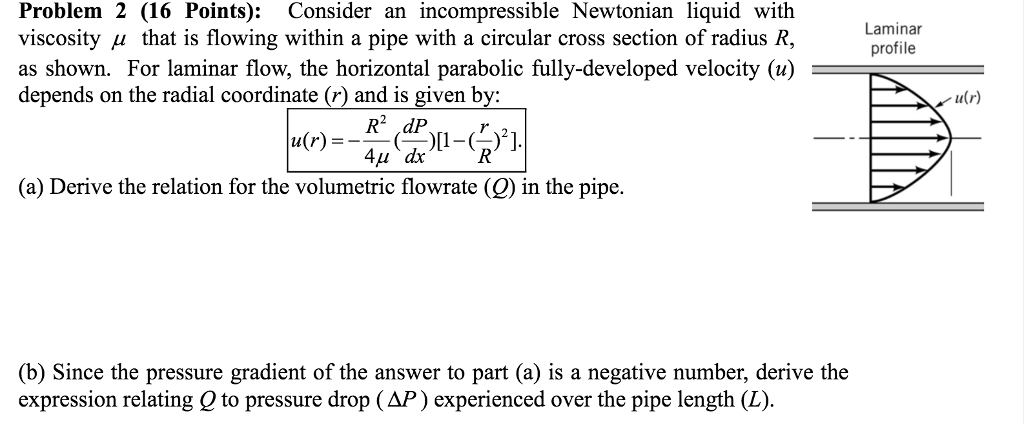 Solved Consider an incompressible Newtonian liquid with | Chegg.com