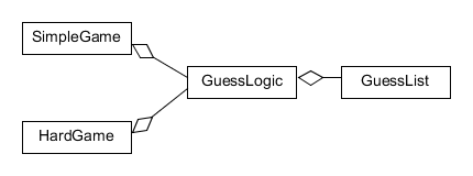 Solved ADVANCED OBJECT-ORIENTED PROGRAMMING Programming | Chegg.com