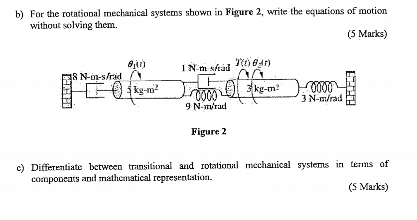 Solved b) For the rotational mechanical systems shown in | Chegg.com