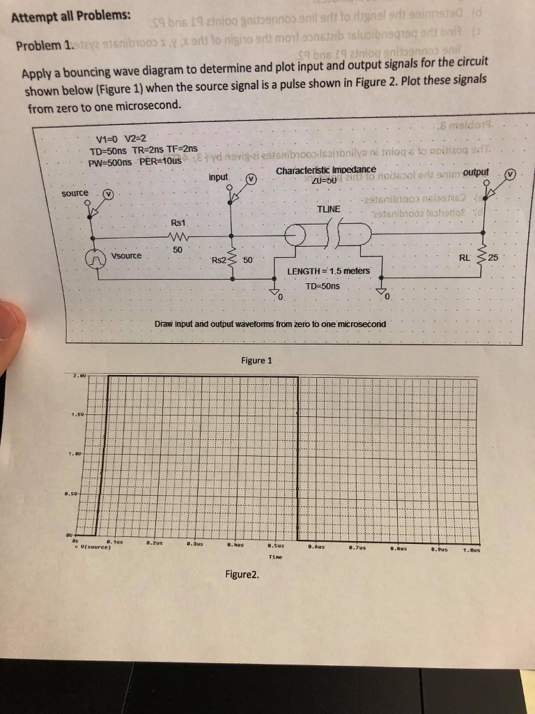 Solved Attempt all Problems: Problem 1. Apply a bouncing | Chegg.com